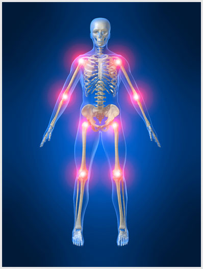 PANITROL - All Natural Pain Relief Without A Prescription