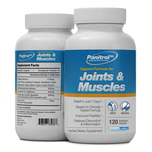 PANITROL - All Natural Pain Relief Without A Prescription