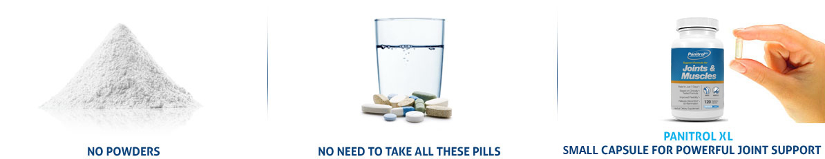 PANITROL - All Natural Pain Relief Without A Prescription